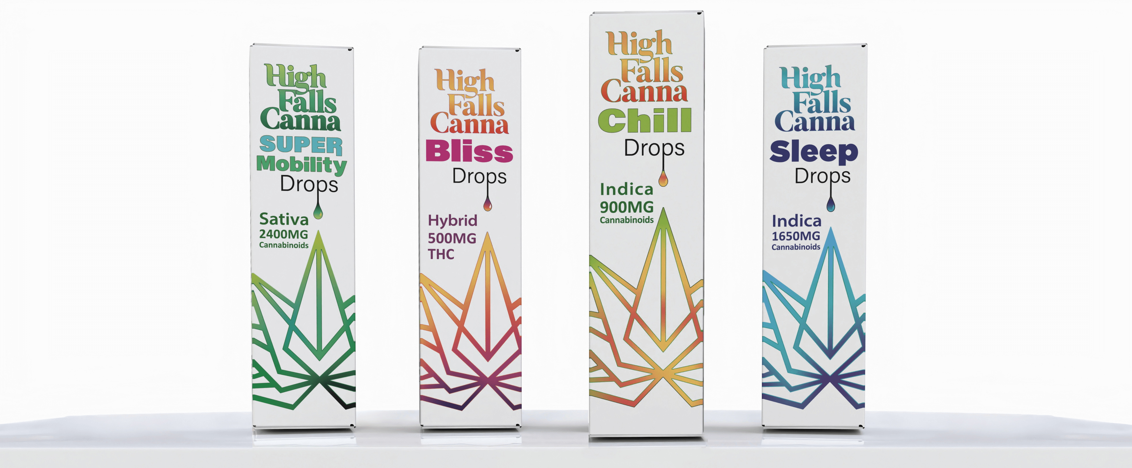 Chill Tincture: THC + CBD for Enhanced Intimacy | High Falls Canna ...